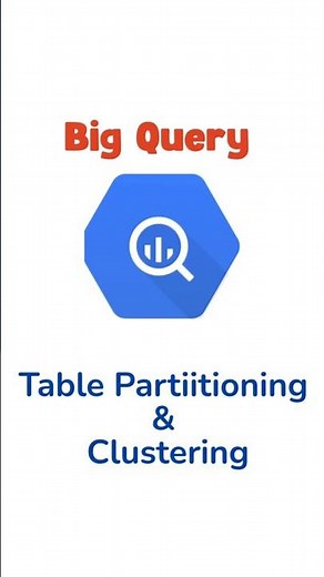 Big Query Partition and cluster