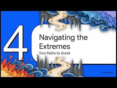 Ahl-us-Sunnah's Stance on Allah's Names and Attributes