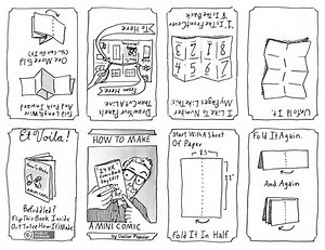 How to make mini-comics, my guide to cutting and folding an 8 page zine. - Doc Pop's Weblog