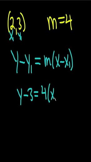 How to Find the Equation of a Line Given a Point and Slope #shorts