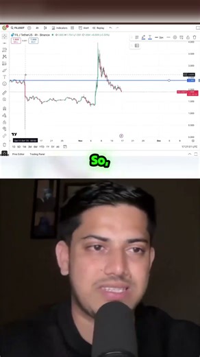 The ONE price level that could unlock Filecoin's next major move! 🤯 A refreshingly non-mainstream t