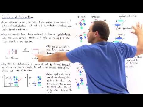 Photochemical (2+2) Cycloaddition Reaction