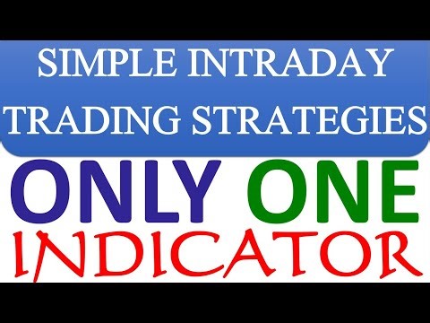SIMPLE INTRADAY TRADING STRATEGIES | ONE INDICATOR TRADING STRATEGY