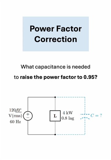 Understanding Power Factor in Electrical Engineering