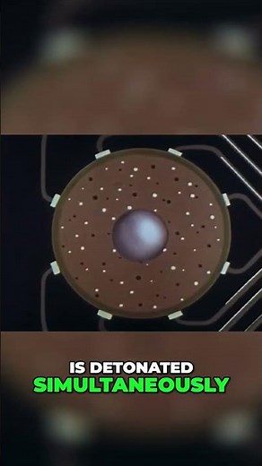 Understanding Implosion Nuclear Weapons: How They Work