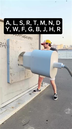 If your name begins with the letters above. #zodiacsigns #astrologytiktok #zodiactiktok #women #astrology