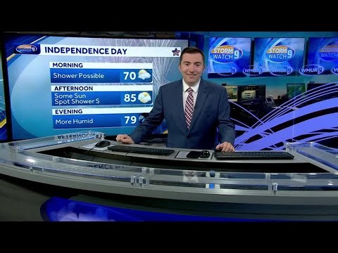 Video: High Humidity & Spot Showers Expected this Independence Day