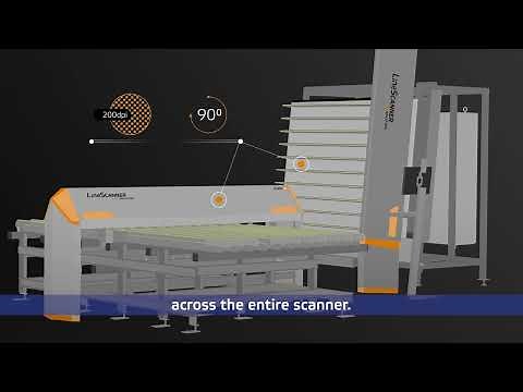 Linescanner - high precision scanning technology