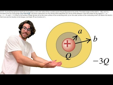 A conducting spherical shell with inner radius a and outer radius b has a positive - 22.42