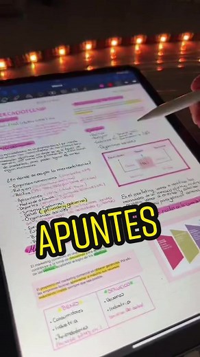 ¿Cómo haces tus apuntes? | Draw, México, GoodNotes, OneNote | Amarillo