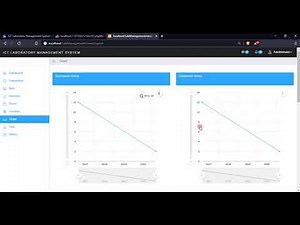 ICT Laboratory Management System using PHP PDO DEMO