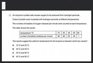 An enzyme in potato cells causes oxygen to be produced from hyd... | Filo