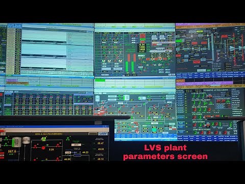 LVS ( Large View Screen ) in power plant control room | All parameters and equipment display