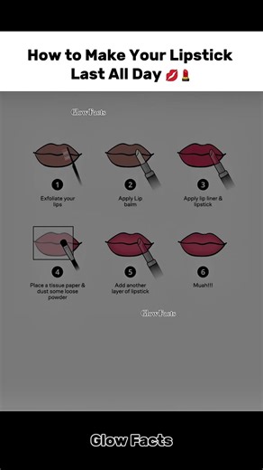 The Secret to Lipstick That NEVER Budges! 💄​#lipstickhacks #makeuptips #beautytutorial