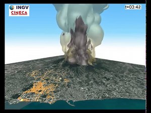 Plinian Eruption Simulation at Vesuvius (Italy)