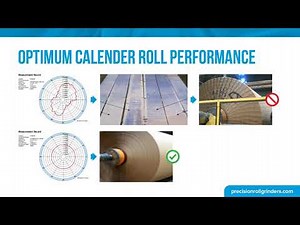 The End of the Line Precision Calender Rolls Drive Paper Machine Performance (Webinar) - PRG