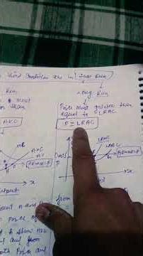 profit maximization under the perfect competition market ...#economics