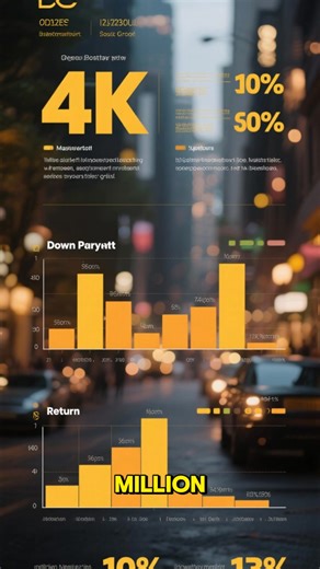 📊 Is This Commercial Property a BUY or a PASS? 🏢💰 Every commercial deal tells a story — but only if you know how to read the numbers. I break down commercial properties for investors by analyzing: ✔ Purchase price & true market value ✔ Projected NOI & cap rate ✔ Cash-on-cash return ✔ Financing scenarios & leverage options ✔ Value-add potential ✔ Risk factors & exit strategy No hype. Just real numbers and smart strategy. 💬 Thinking about investing in commercial real estate? Comment “ANALYZE” 