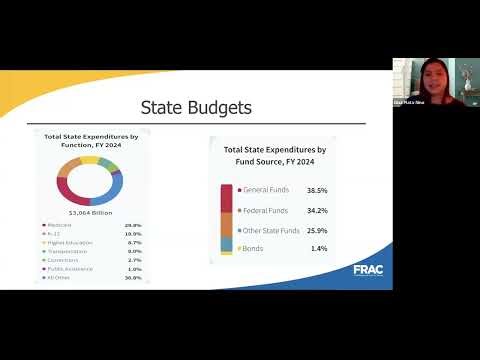 H.R. 1 SNAP Cuts Will Impact the Child Nutrition Programs