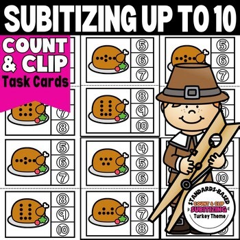 Turkey Count and Clip Cards | Subitizing Numbers 0–10 | Thanksgiving Math
