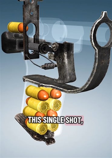 Exploring 3D Animation in Military Firearms and Battlefields