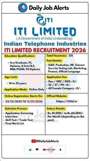ITI LIMITED Recruitment 2026 | New Vacancy 2026 | Daily Job Alerts #shorts