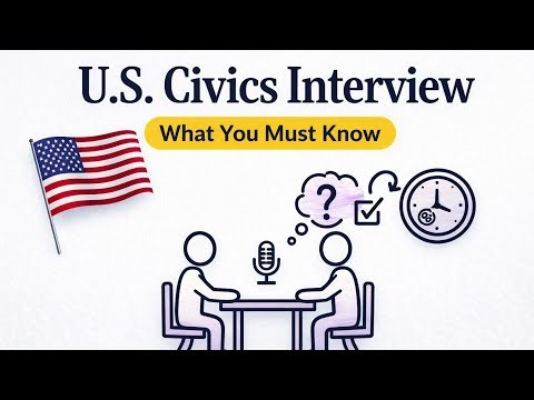 U.S. Civics Interview Guide 🇺🇸 | What They REALLY Ask You in the Citizenship Interview