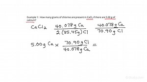 How to Apply the Law of Definite Proportions | Chemistry | Study.com