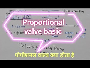 Proportional valve basic