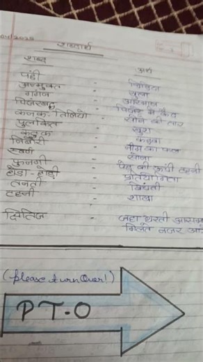 class 7th Hindi NCERT chapter 1 ham Panchi Unmukt Gagan ke shabdarth Kavita prashn Uttar #superlat