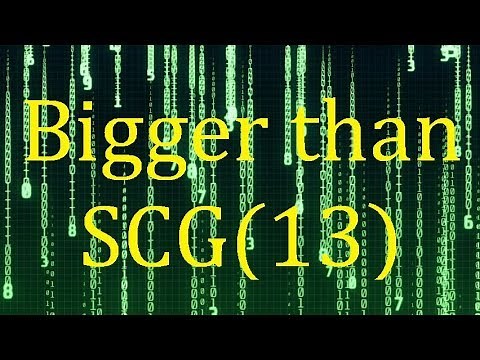 How big is Loader's Number