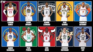 The 10 Greatest NBA Small Forwards Of The 2010s - Fadeaway World