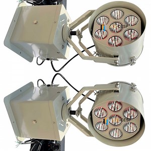 [Hot Item] Boat Spotlight 50W-400W, LED Fishing Boat Searchlight, 12V, 2deg-60deg, Long Distance Lighting