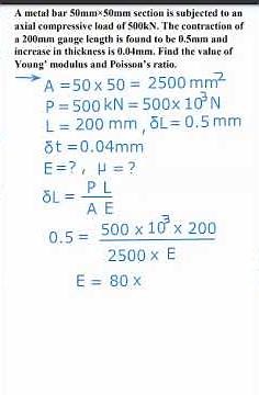 Young’ modulus and Poisson’s ratio/Strength of materials