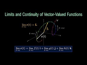 CALCULUS 3 | Limits and Continuity of Vector-Valued Functions