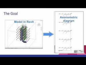 Axonometric Ventilation and Piping Diagrams Add-in for Revit
