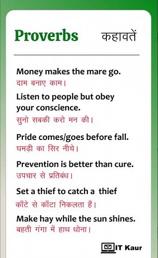 Famous English Proverbs with Examples
