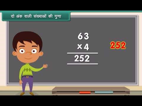 Multiplication ✖️ | Class 3 Maths (Hindi) | Kids Learning