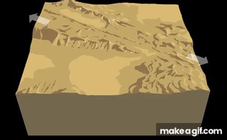 Transform Plate Boundary Animation on Make a GIF