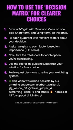 How to Use the 'Decision Matrix' for Clearer Choices #ad (Verify Info)