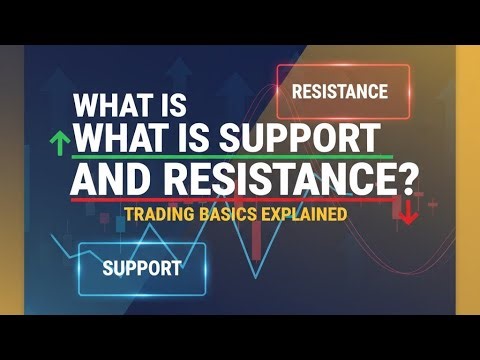 What Is Support and Resistance in Trading | Learn How to Identify Key Levels Like a Pro