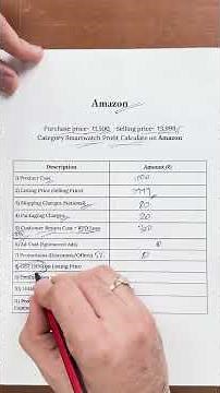 How to Calculate Profit in Amazon Selling Step-by-Step (Beginners Guide!)