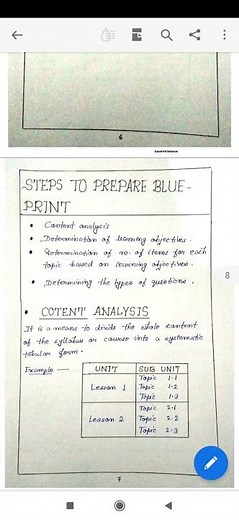 Preparation of blue print and a question paper....b.ed practicum