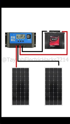 How to Connect 180w Solar panels to Battery and Controller #solar #shortsfeed #shorts
