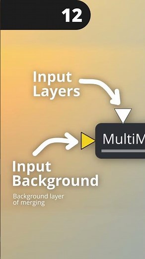 Multi-merge nodes in DaVinci Resolve's Fusion video! #davinciresolve #davinciresolvetutorial #learn