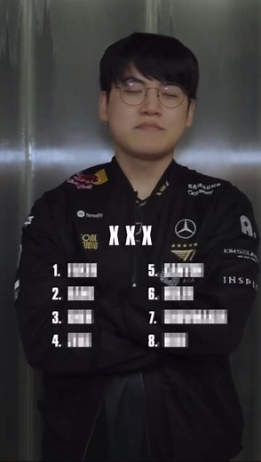 29K views · 1.9K reactions | Top8 có nhiều kills nhất ở W Final 1. Faker 2. Bang … … … 3. Oner Gumiyusa be like: Cái rì cơ, Oner top 3 Á hả?  | Sở Thú Nhà T1 | Facebook