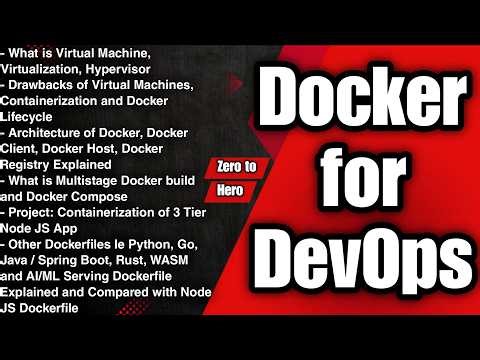 DevOps Zero to Hero | Docker & Containerization Crash Course