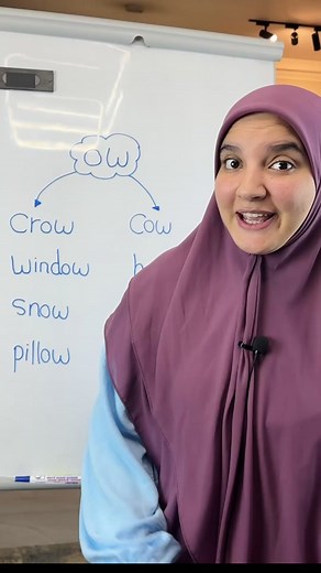 English Children Songs for KG1 with Phonics | Learn on TikTok