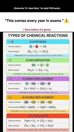 #chemistry#jeebatch #jeebatch #neetaspirents #neet #physics #physicswallah #memes#aiims #inspireneet