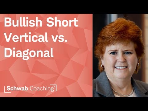 Two Bullish Paths: Selecting Between Vertical and Diagonal Trades | Selecting an Option Strategy